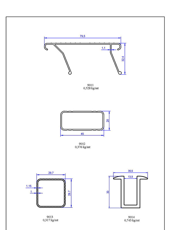 Industry Profiles | Alumetal