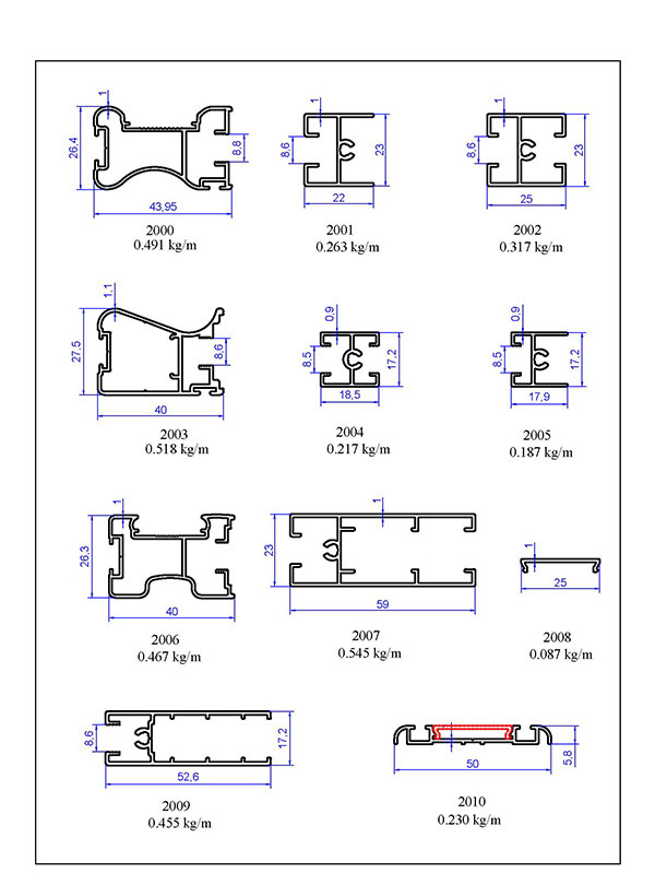 Furniture Profiles | Alumetal