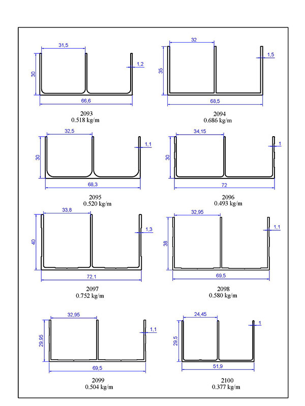 Furniture Profiles | Alumetal