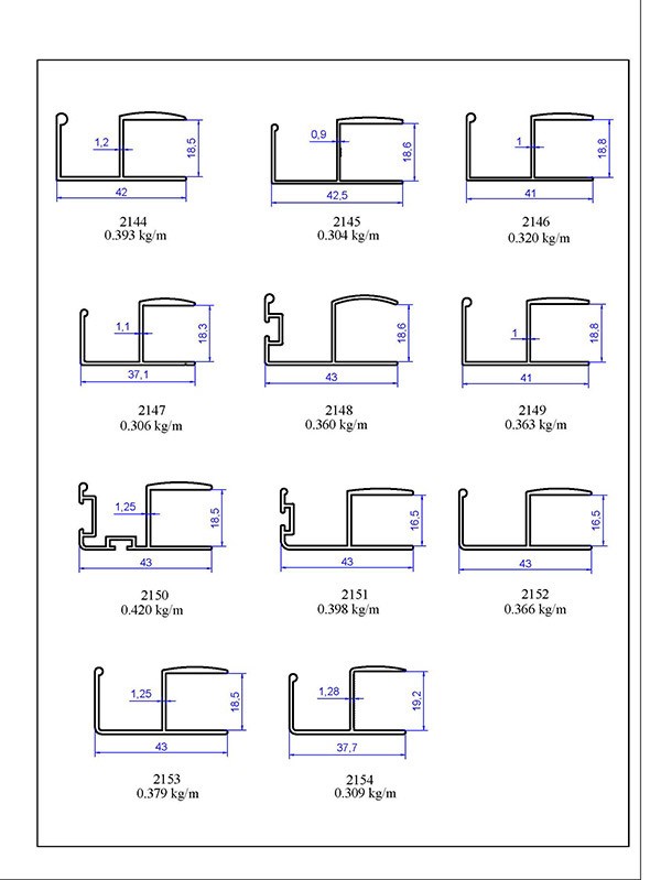 Furniture Profiles | Alumetal