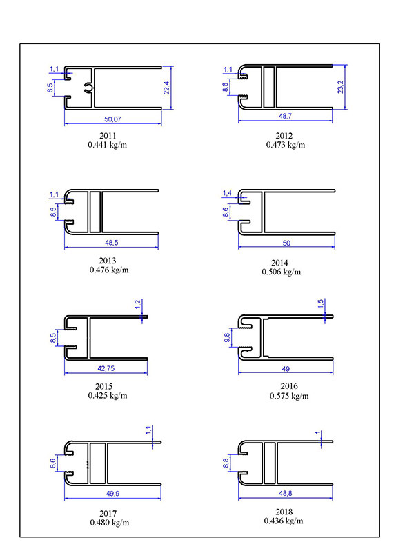 Furniture Profiles | Alumetal