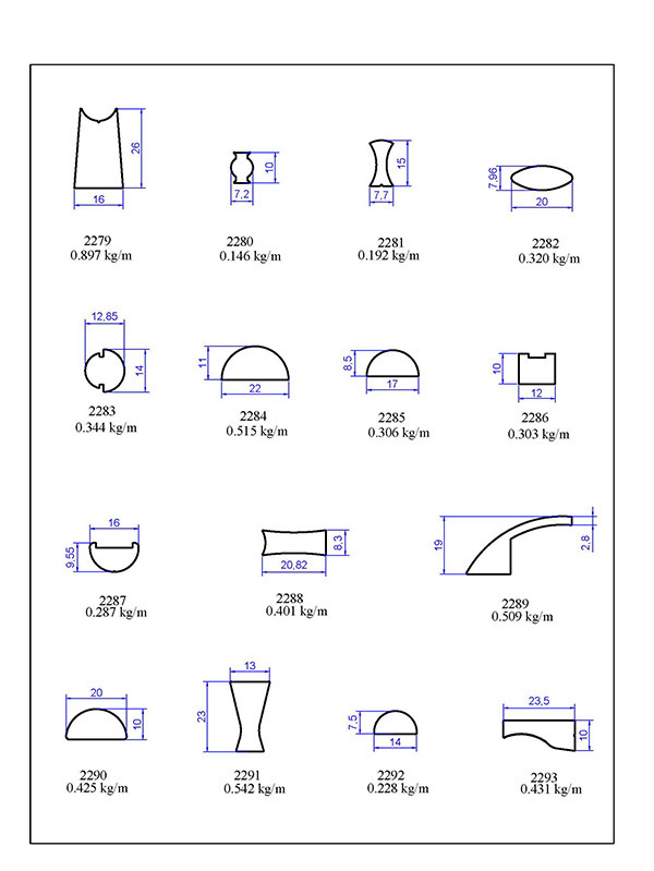 Furniture Profiles | Alumetal