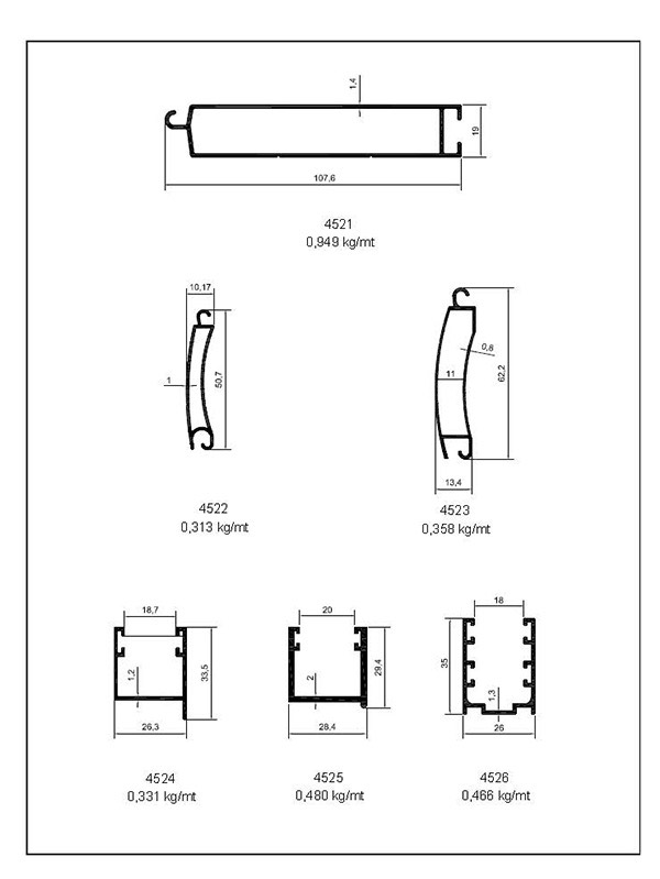 Straightedge Profiles | Alumetal